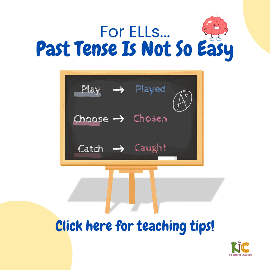 Teaching the Past Tense to English Learners - An Engaging & Effective ...