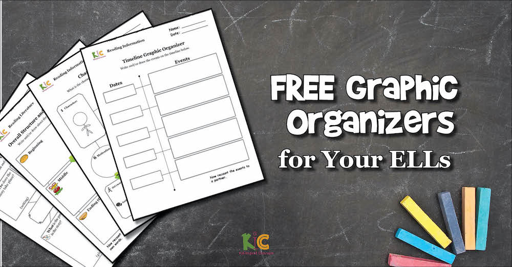 Scaffolding for ELLs - Resources, Activities, and Strategies