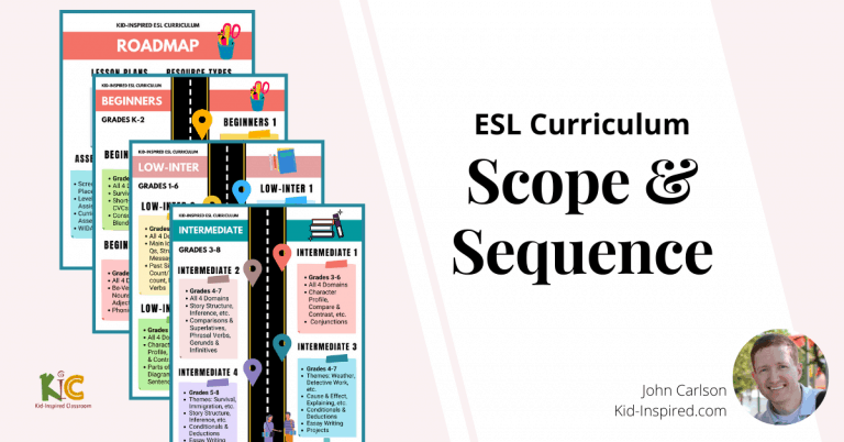 Kid-Inspired ESL Curriculum Scope and Sequence - A Roadmap to Fluency