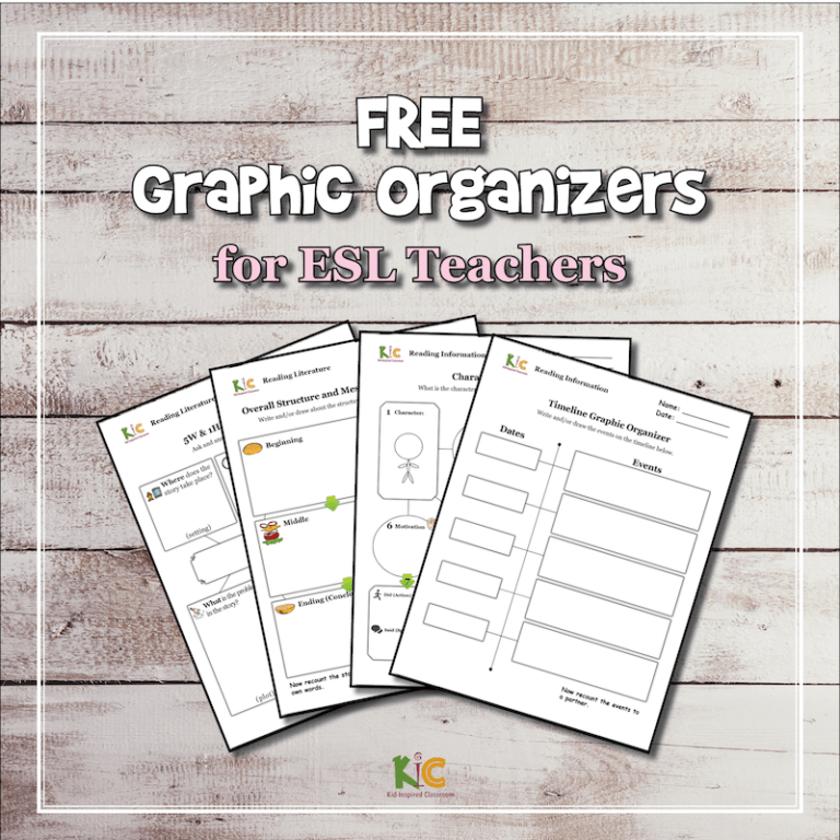 Scaffolding for ELLs - Resources, Activities, and Strategies