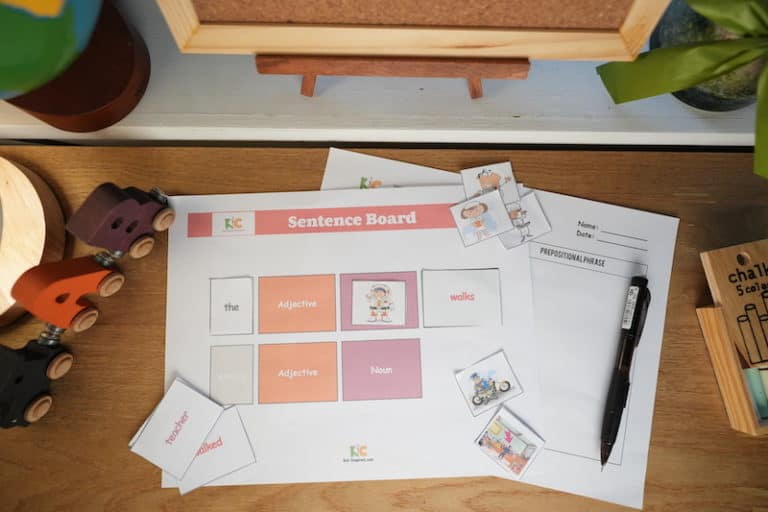 How to Use Sentence Patterning Charts with ELLs - 3 Free Downloads ...