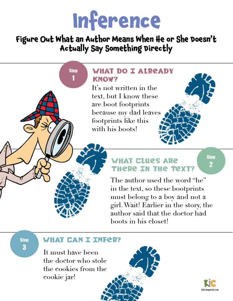 63 Supports for English language Learners - The Ultimate List | ESL Support