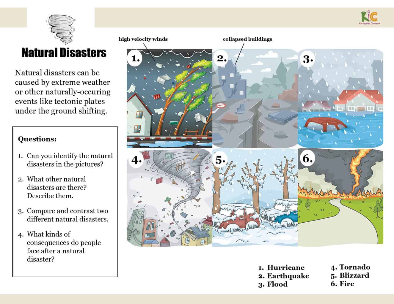 63 Supports for English language Learners - The Ultimate List | ESL Support