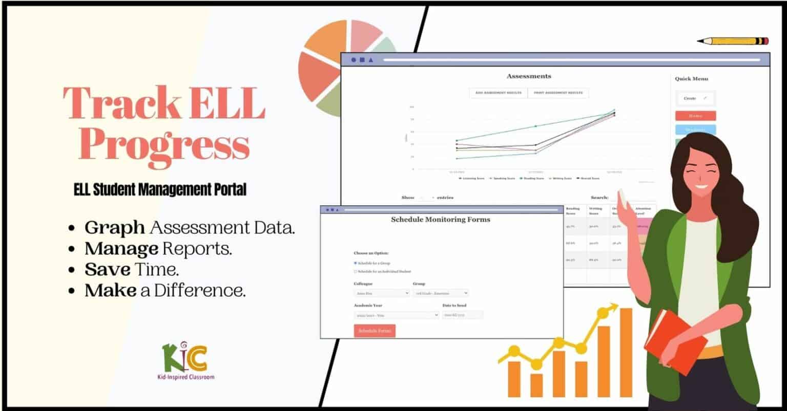 ELL Progress Monitoring Forms, Reports and Student Progress Tracker