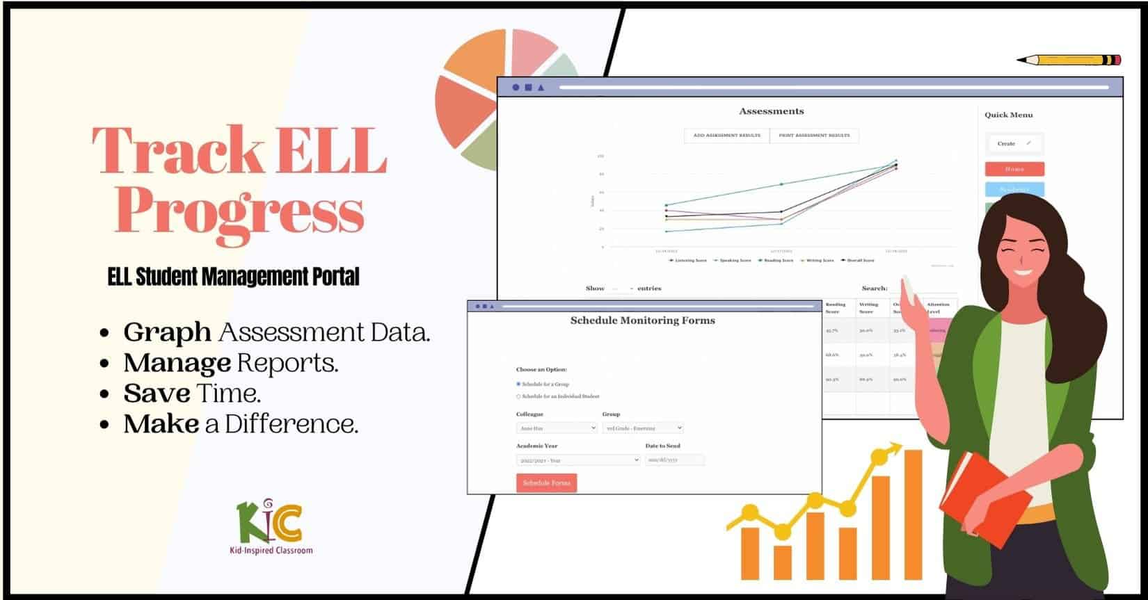 ELL Progress Monitoring Forms, Reports and Student Progress Tracker