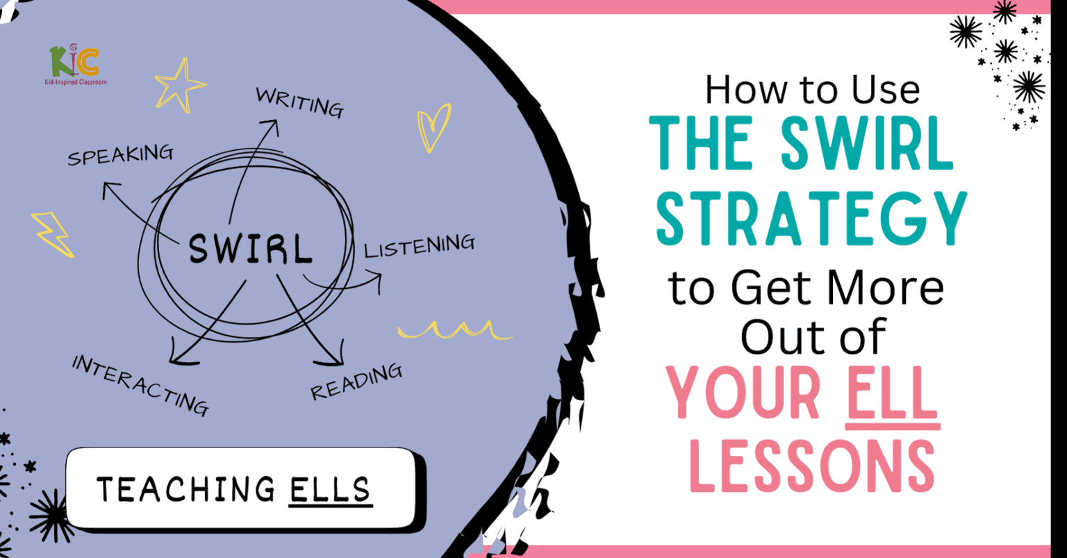 Amazing ELL Teaching Strategy - Jigsaw Method | Kid-Inspired Classroom